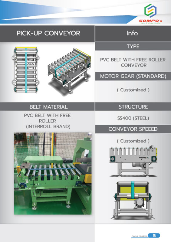 Pick up Conveyor – บริษัท วีพี ออโตเมชั่น ซิสเทม จำกัด